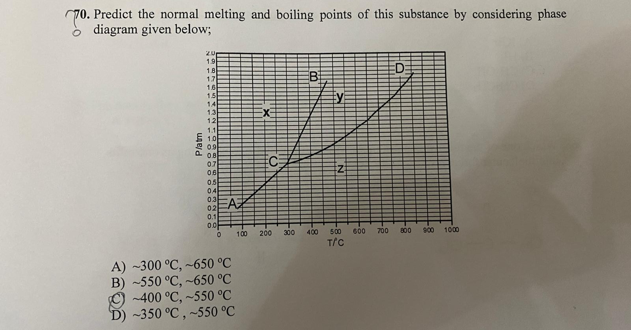 Solved Predict the normal melting and boiling points of this | Chegg.com