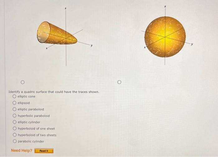 Solved Sketch a quadric surface that could have the traces | Chegg.com