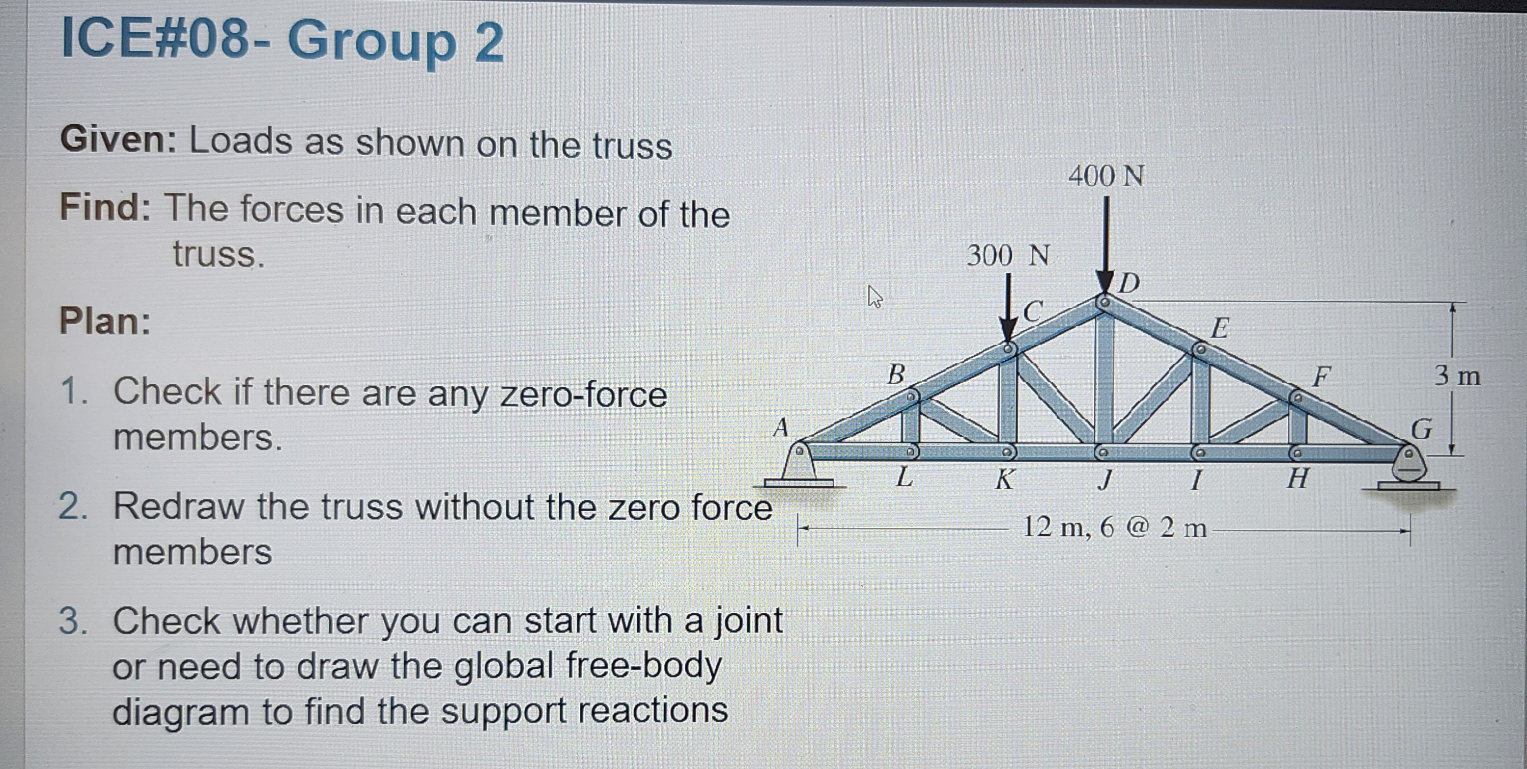Solved ICE\#08- ﻿Group 2 ﻿Given: Loads as shown on the truss | Chegg.com