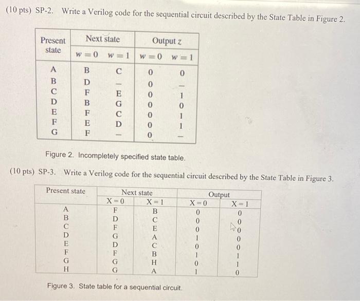 Solved 10 Pts Sp 2 Write A Verilog Code For The 1687