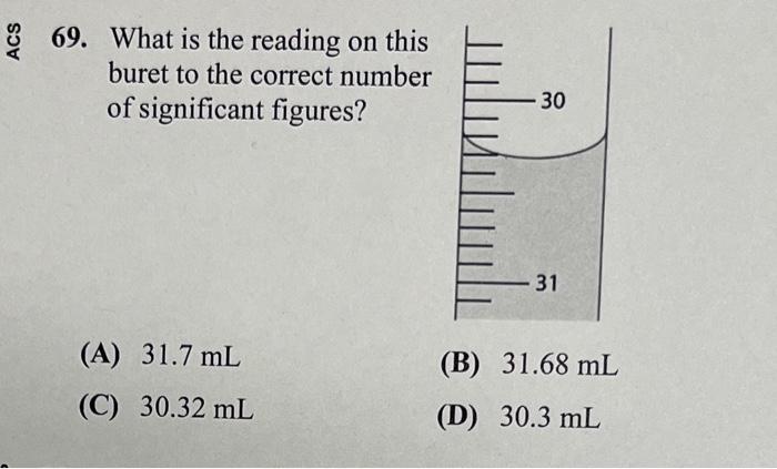 Solved 9. What is the reading on this buret to the correct | Chegg.com