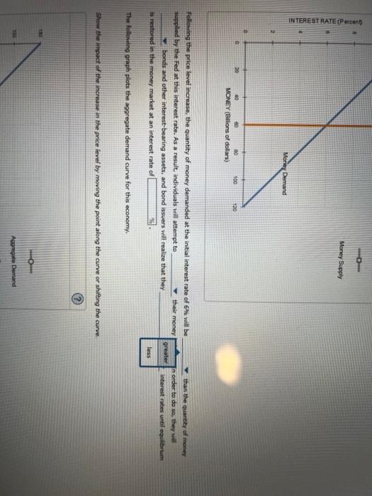 Solved Suppose the money market for some hypothetical | Chegg.com