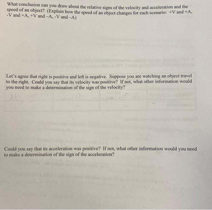 What conclusion can you draw about the relative signs | Chegg.com