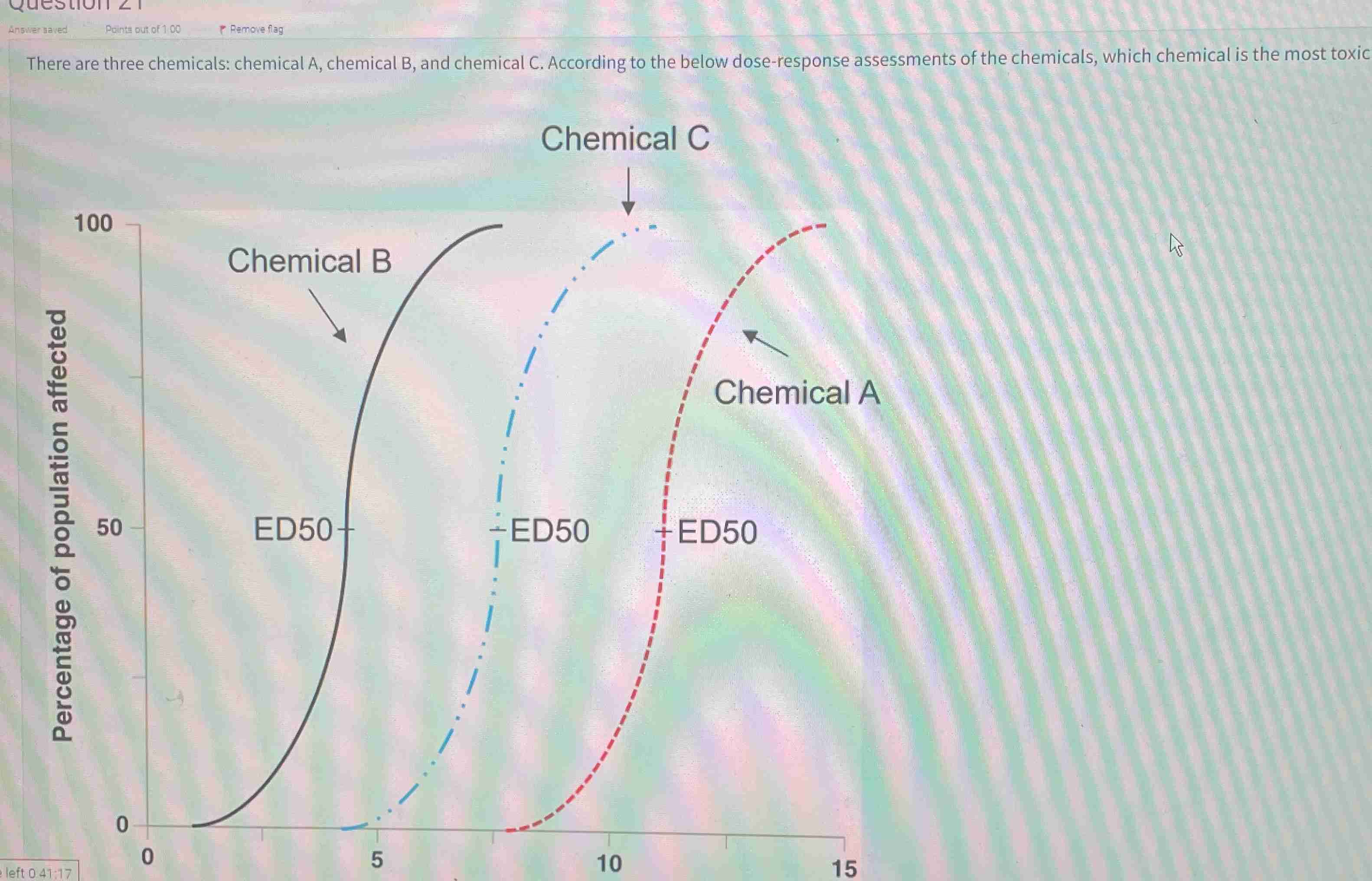 Solved There are three chemicals: chemical A, ﻿chemical B, | Chegg.com