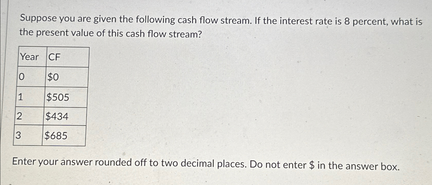 Suppose you are given the following cash flow stream. | Chegg.com
