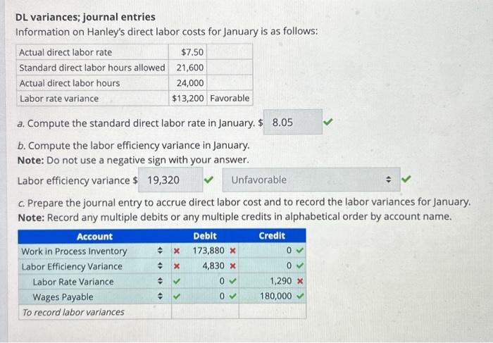 Solved DL variances; journal entries Information on Hanley's | Chegg.com