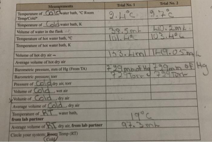 Solved help me fill in the blank space ASAP please with all | Chegg.com