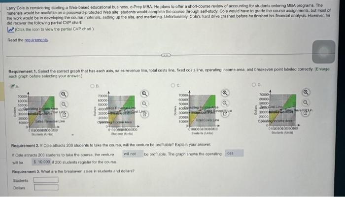 Solved Larry Cole is considering starting a Web-based | Chegg.com