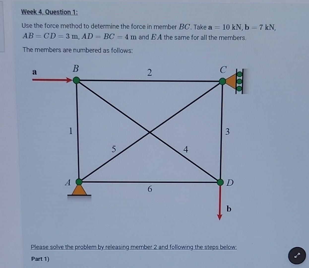 Solved Use the force method to determine the force in member | Chegg.com