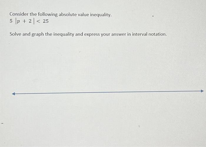 Solved Consider the following absolute value inequality. 5 p | Chegg.com