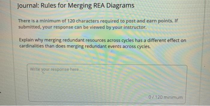 Solved Journal: Rules for Merging REA Diagrams There is a | Chegg.com