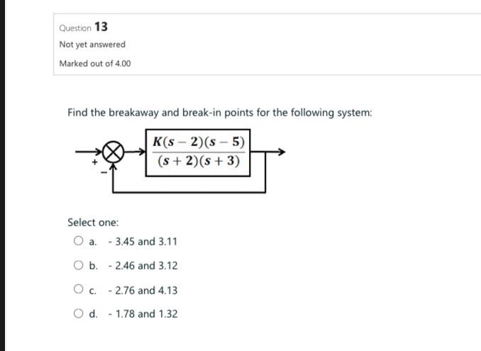 Solved Find the breakaway and break-in points for the | Chegg.com