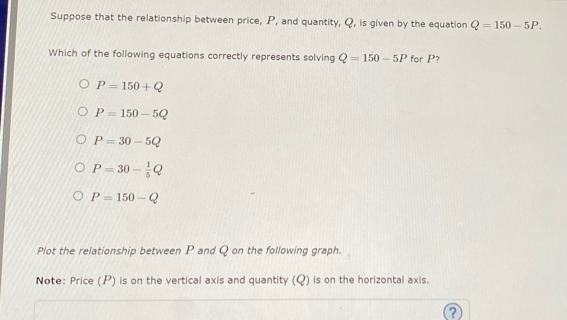 Solved Suppose that the relationship between price, P, ﻿and | Chegg.com