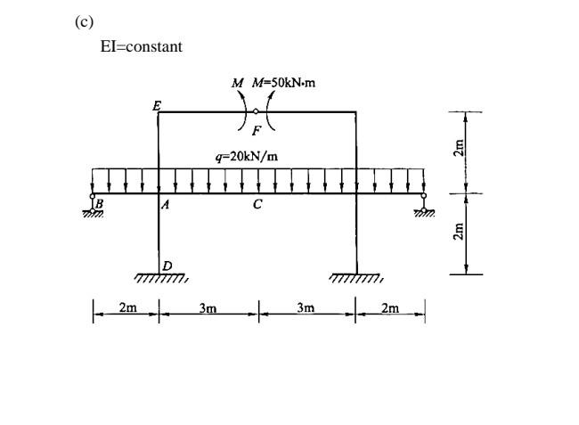 Solved (c) EI= constant | Chegg.com