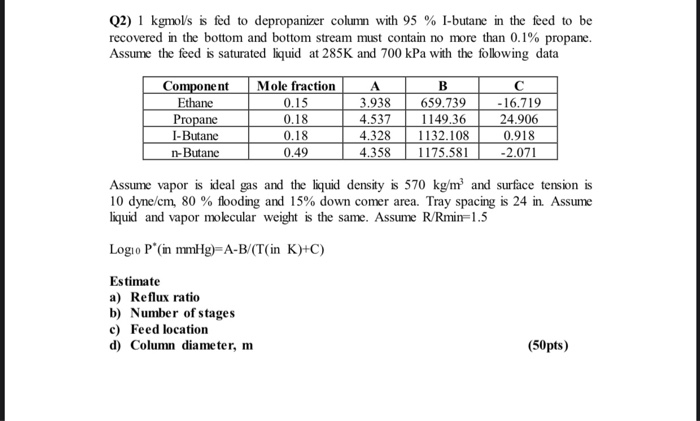 Q2) 1 kgmol's is fed to depropanizer column with 95 % | Chegg.com