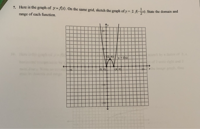 Solved 7. Here is the graph of y = Ax). On the same grid, | Chegg.com