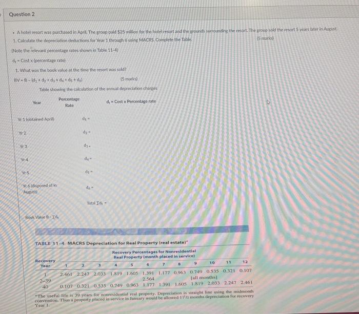 Solved 1. Calculate the depreciation deductions for Year 1 | Chegg.com