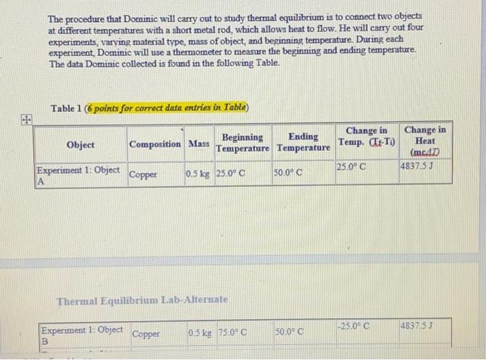 Solved Fill in the table and answer the questions according | Chegg.com