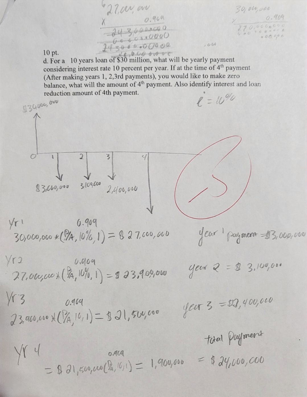 Solved explain how to answer this problem correctly | Chegg.com