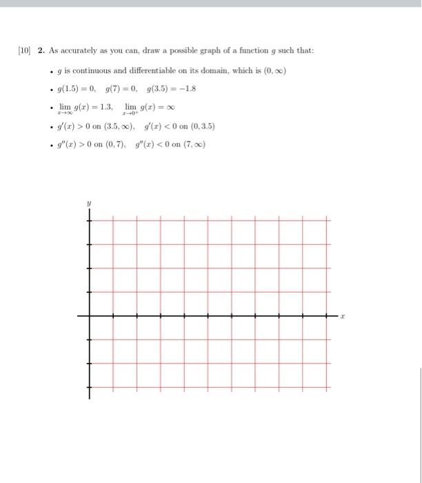 Solved 0] 2. As accurately as you can, draw a possible graph | Chegg.com
