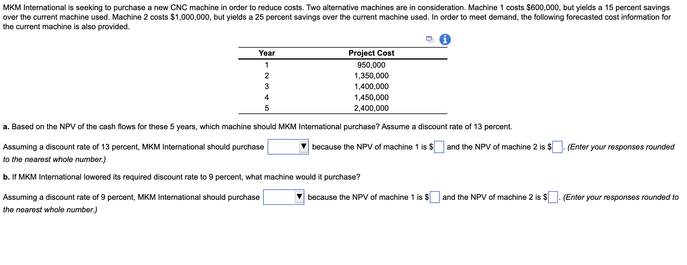 Solved MKM International is seeking to purchase a new CNC | Chegg.com