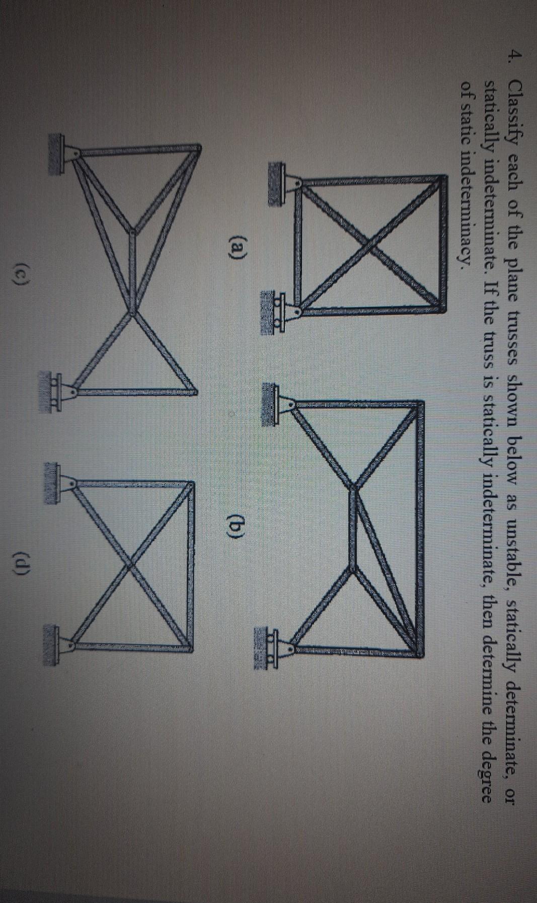 Solved 4. Classify each of the plane trusses shown below as | Chegg.com