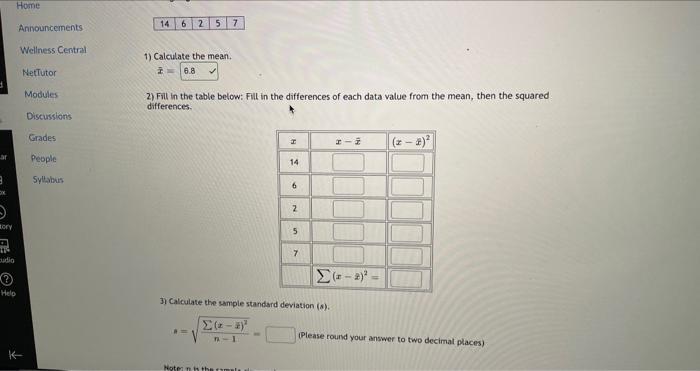 Solved 1) Calculate the mean. xˉ= 2) Fill in the table | Chegg.com