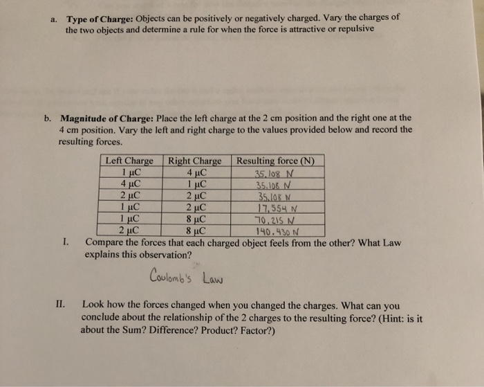 Solved a. Type of Charge: Objects can be positively or | Chegg.com