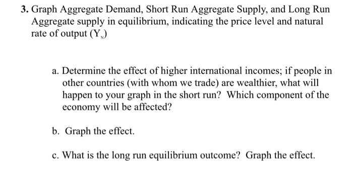 Solved 3. Graph Aggregate Demand, Short Run Aggregate | Chegg.com