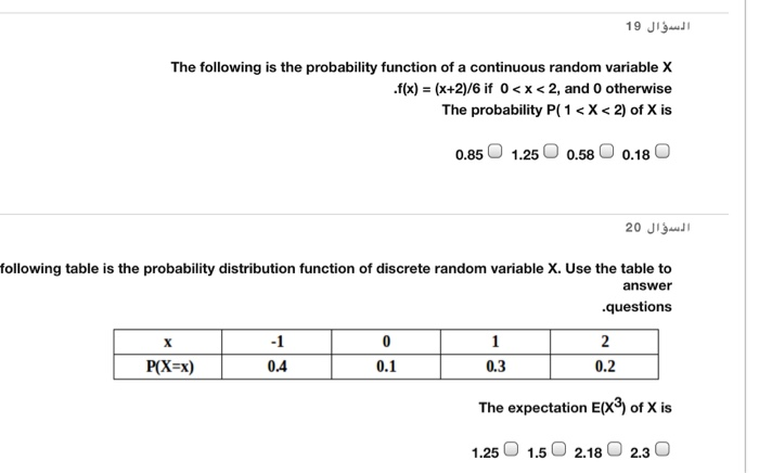 Solved The following table is the probability distribution | Chegg.com