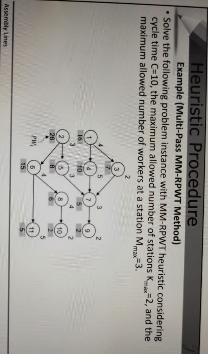 Solved Would you solve this problem in the C# programming | Chegg.com