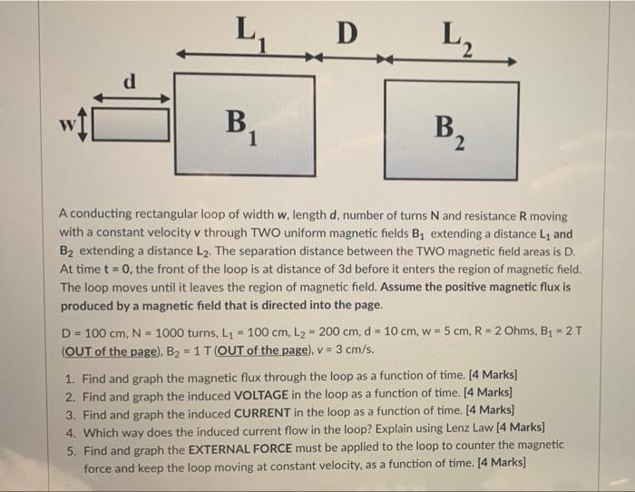 Solved L D L2 d By B2 B, A conducting rectangular loop of | Chegg.com