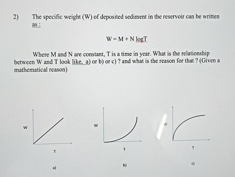 Solved The specific weight (W) ﻿of deposited sediment in the | Chegg.com