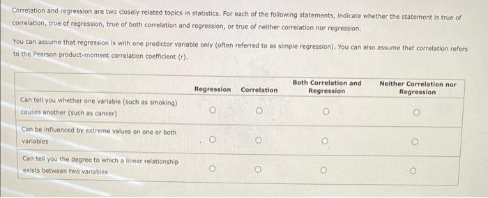 Solved Correlation and regression are two closely related | Chegg.com