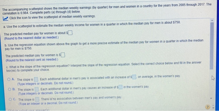 Solved The accompanying scatterplot shows the median weekly | Chegg.com