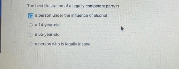 Solved The best illustration of a legally competent party is | Chegg.com