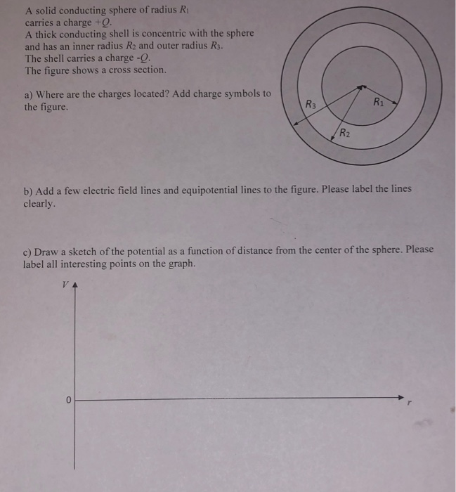 Solved A solid conducting sphere of radius Ri carries a | Chegg.com