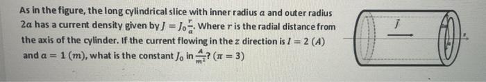 [Solved]: As in the figure, the long cylindrical slice with