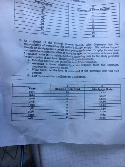 Solved 1. Barney Barnacle rents fishing boats at Dingy's | Chegg.com