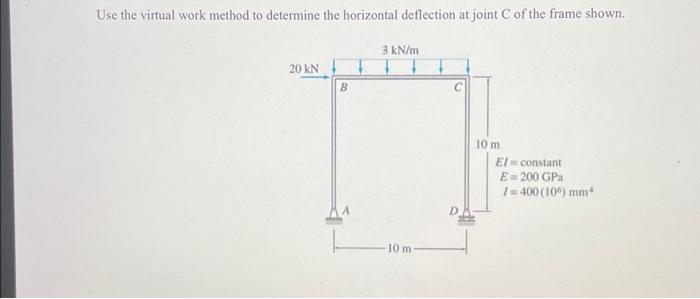 Solved Use the virtual work method to determine the | Chegg.com