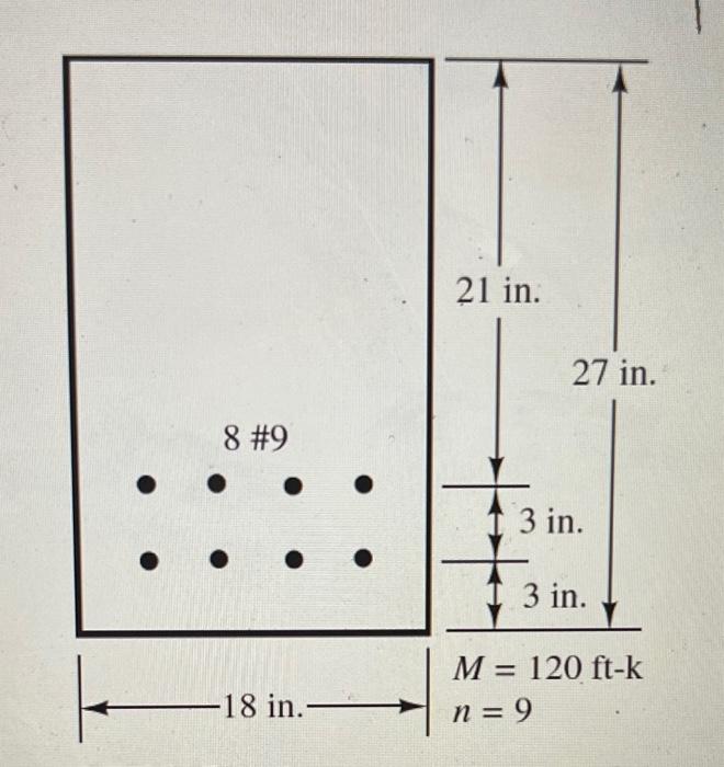Solved 21 in. 27 in. 8 #9 1 3 in. I 3 in. M = 120 ft-k n = 9 | Chegg.com