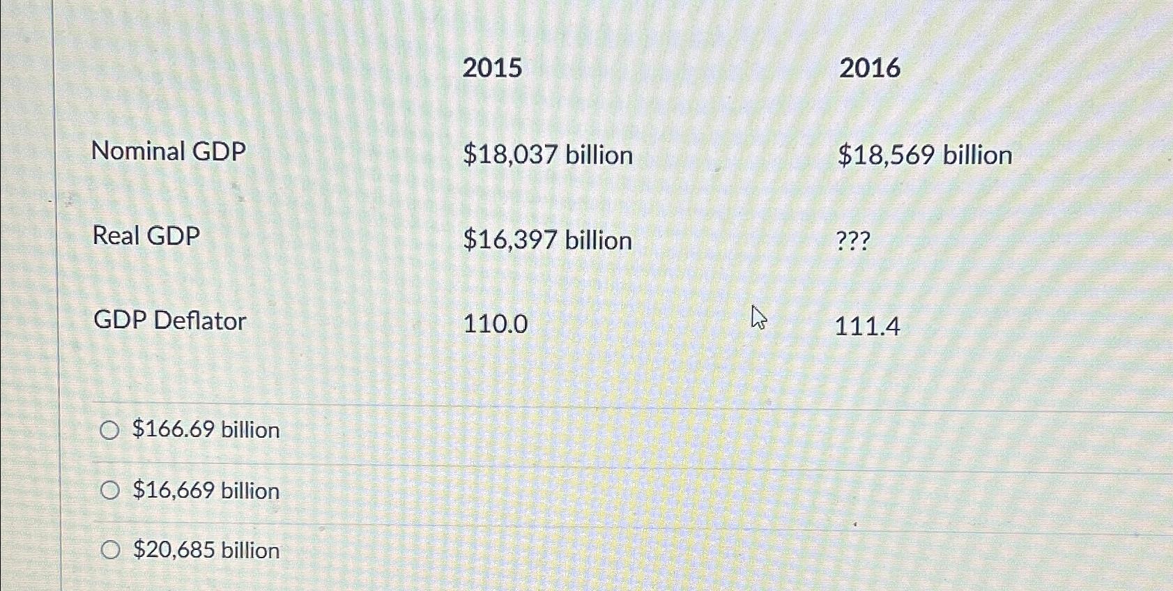 Solved 20152016Nominal GDP$18,037 ﻿billion$18,569 | Chegg.com