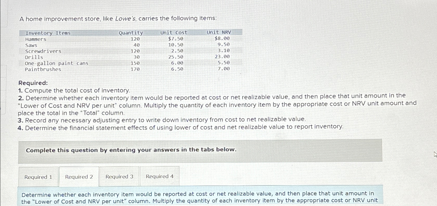 Solved A home improvement store, like Lowe's, carries the | Chegg.com