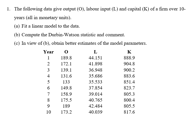 Solved The following data give output ( ﻿O ), ﻿labour input | Chegg.com