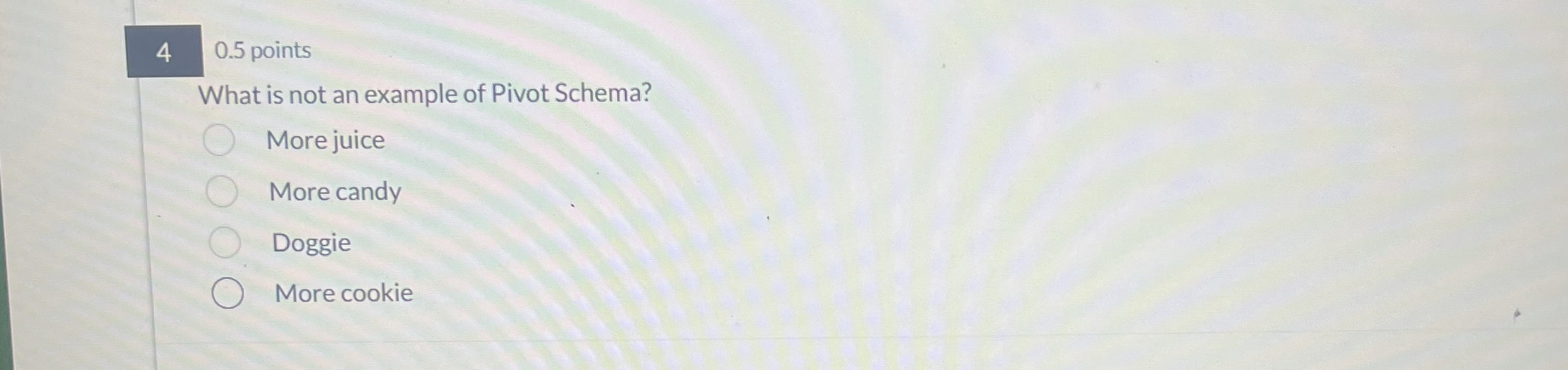 Solved 40.5 ﻿pointsWhat is not an example of Pivot | Chegg.com