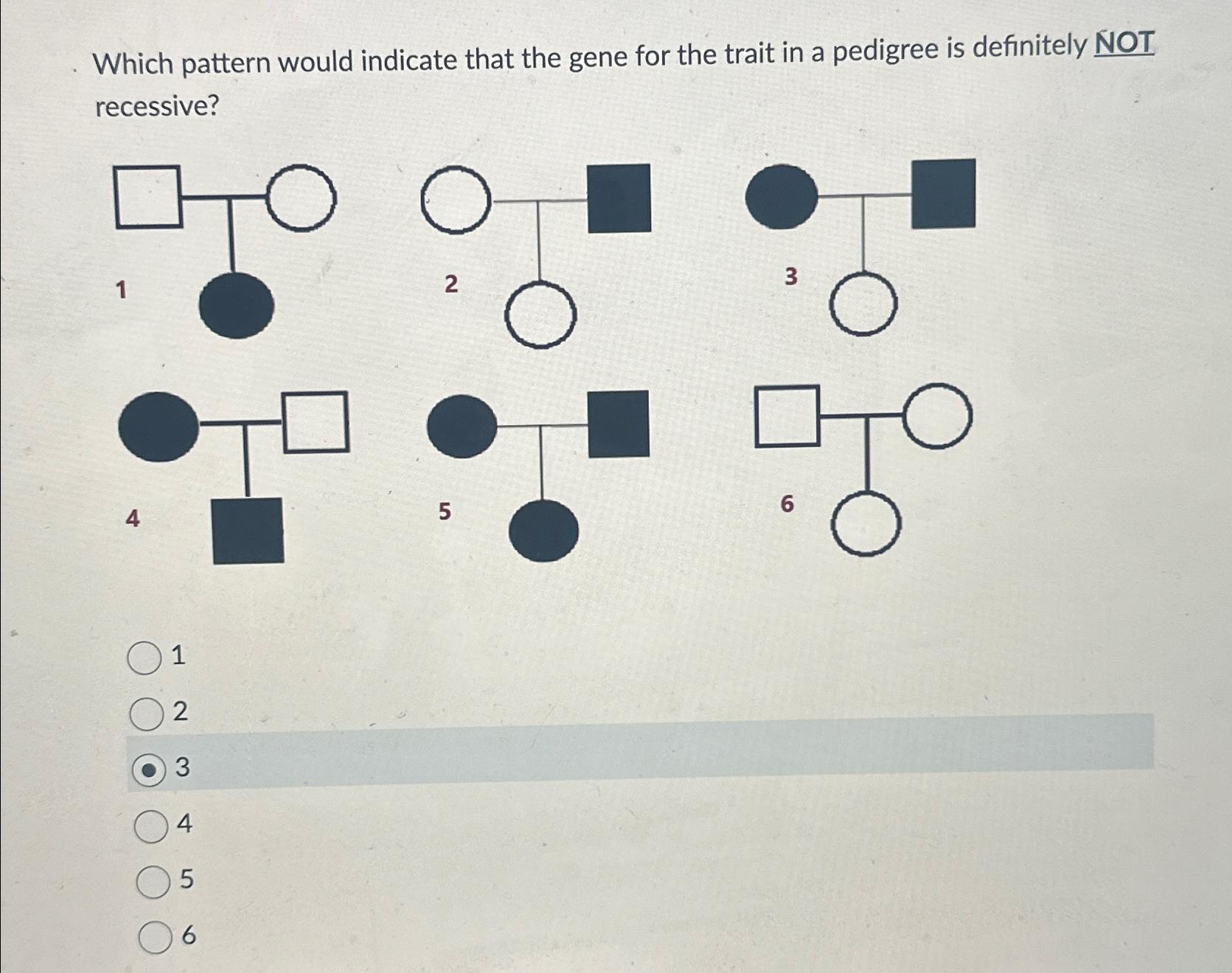 Solved Which pattern would indicate that the gene for the | Chegg.com
