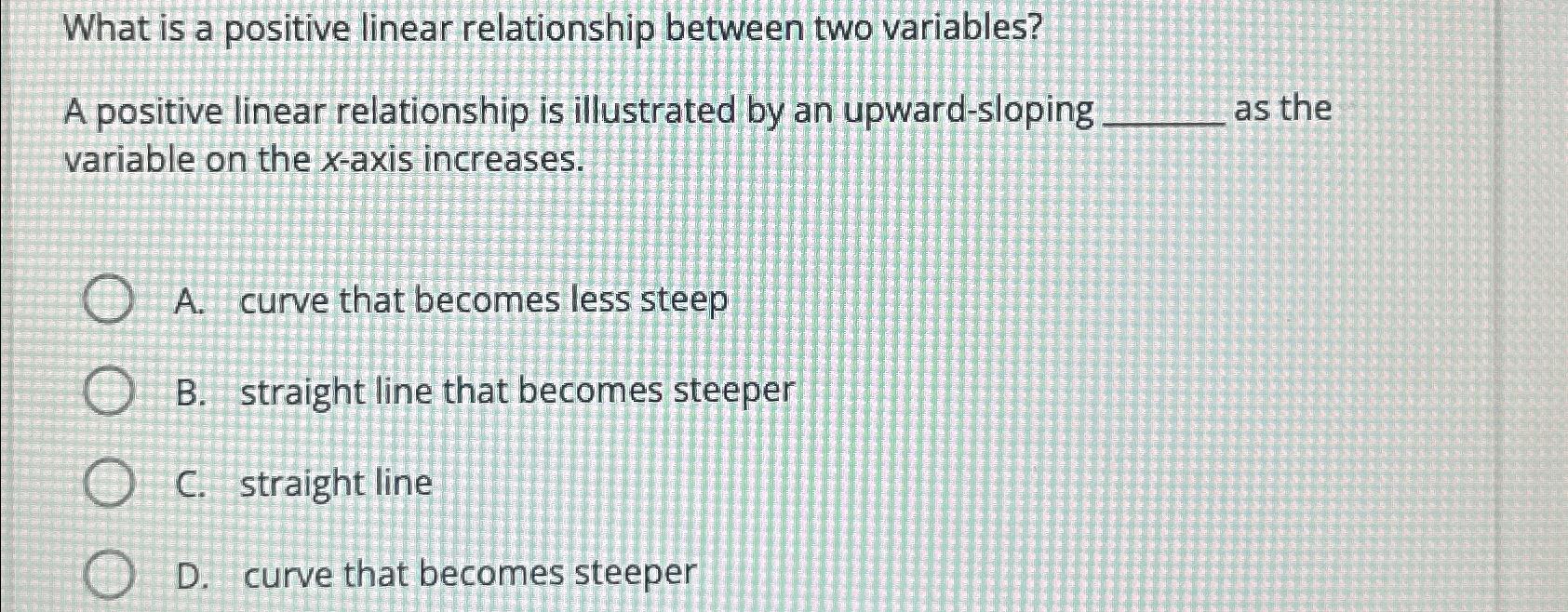 Solved What Is A Positive Linear Relationship Between Two