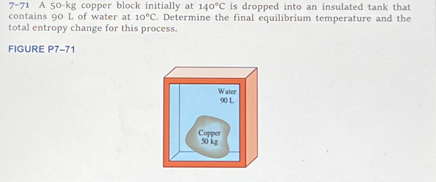 Solved 7-71 ﻿A 50-kg ﻿copper block initially at 140°C ﻿is | Chegg.com