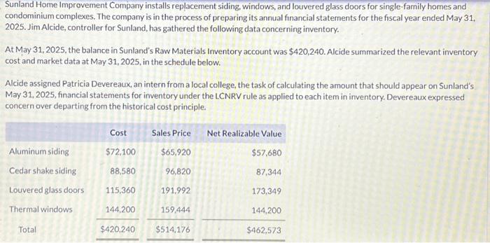 Solved Determine the inventory write-down, if any, at May | Chegg.com