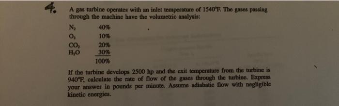 Solved A gas turbine operates with an inlet temperature of | Chegg.com